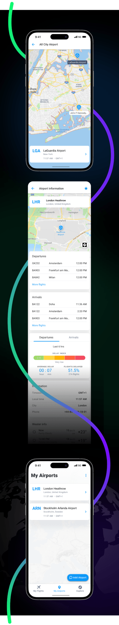 Редизайн мобильного приложения Planes Live — Райт